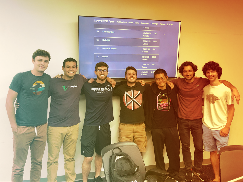 UF-SIT Team Qualifies for CTF Competition - Department of Computer & Information Science ...